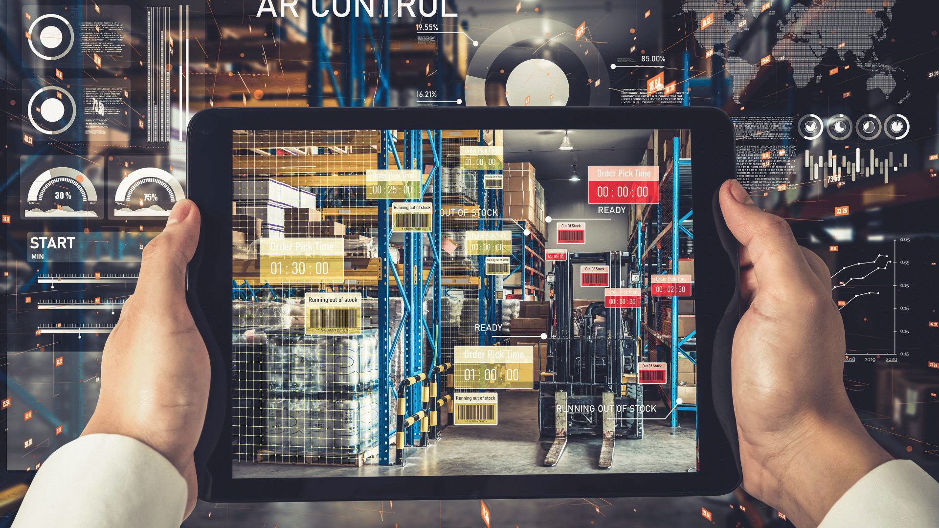 What Are Data Warehouses? Digital Breakthroughs